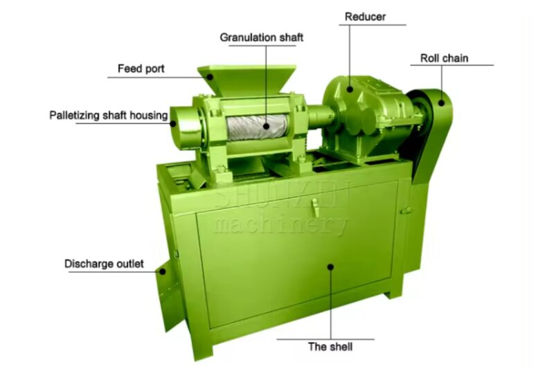 Electric Roller Press Machine | Low Energy Consumption